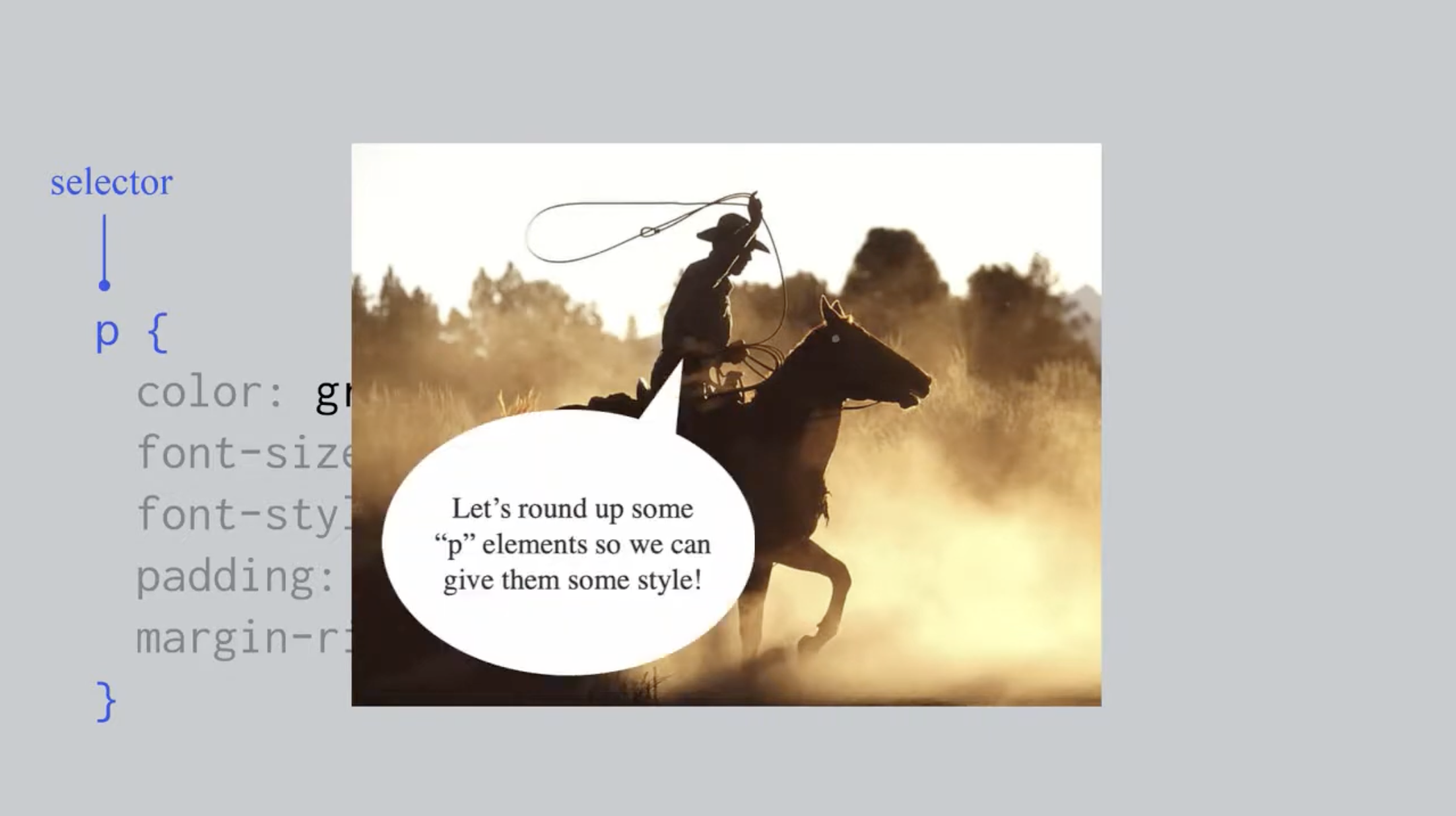 Basics of CSS | Laurel Schwulst