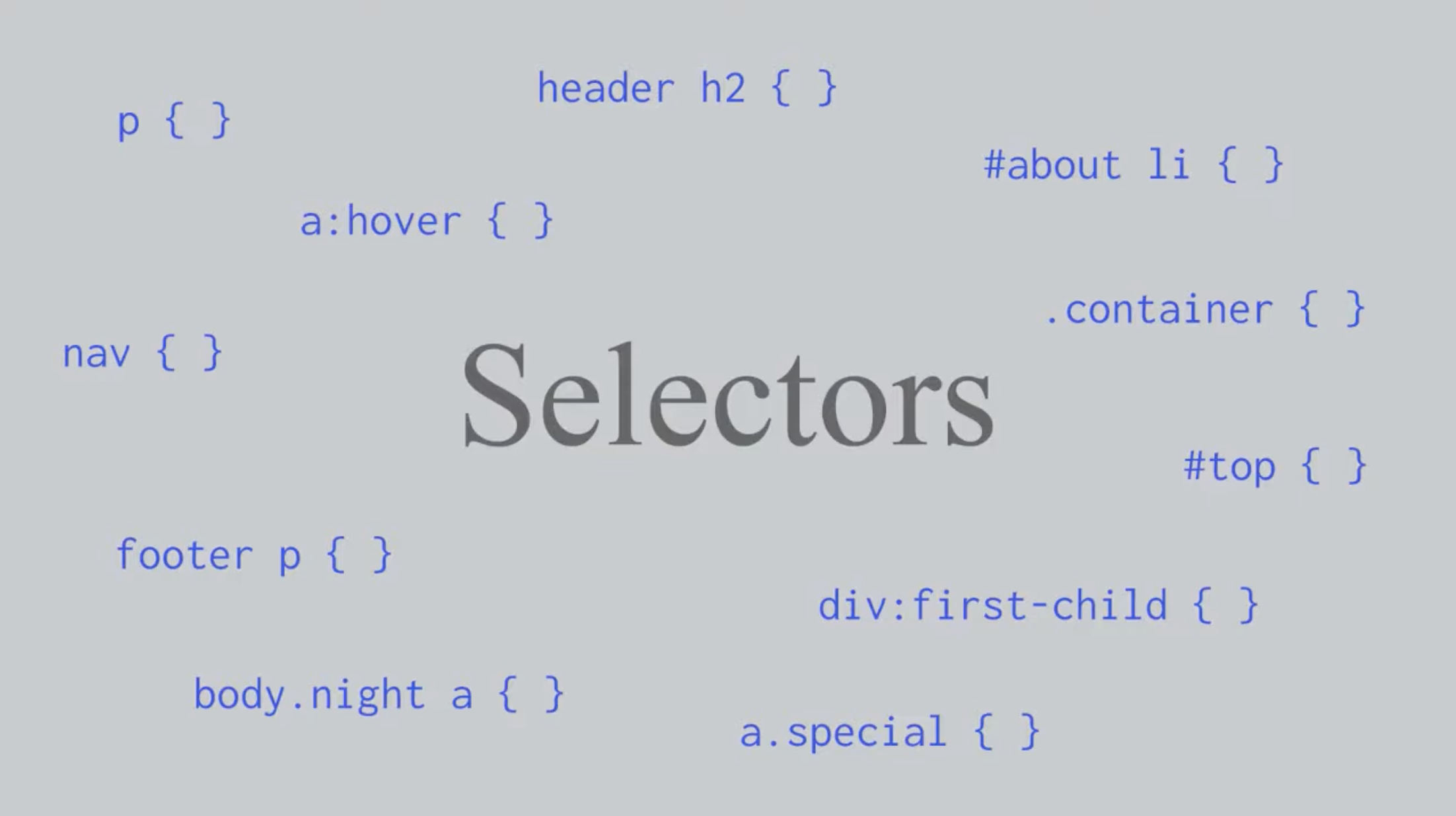 Basics Of Css Laurel Schwulst